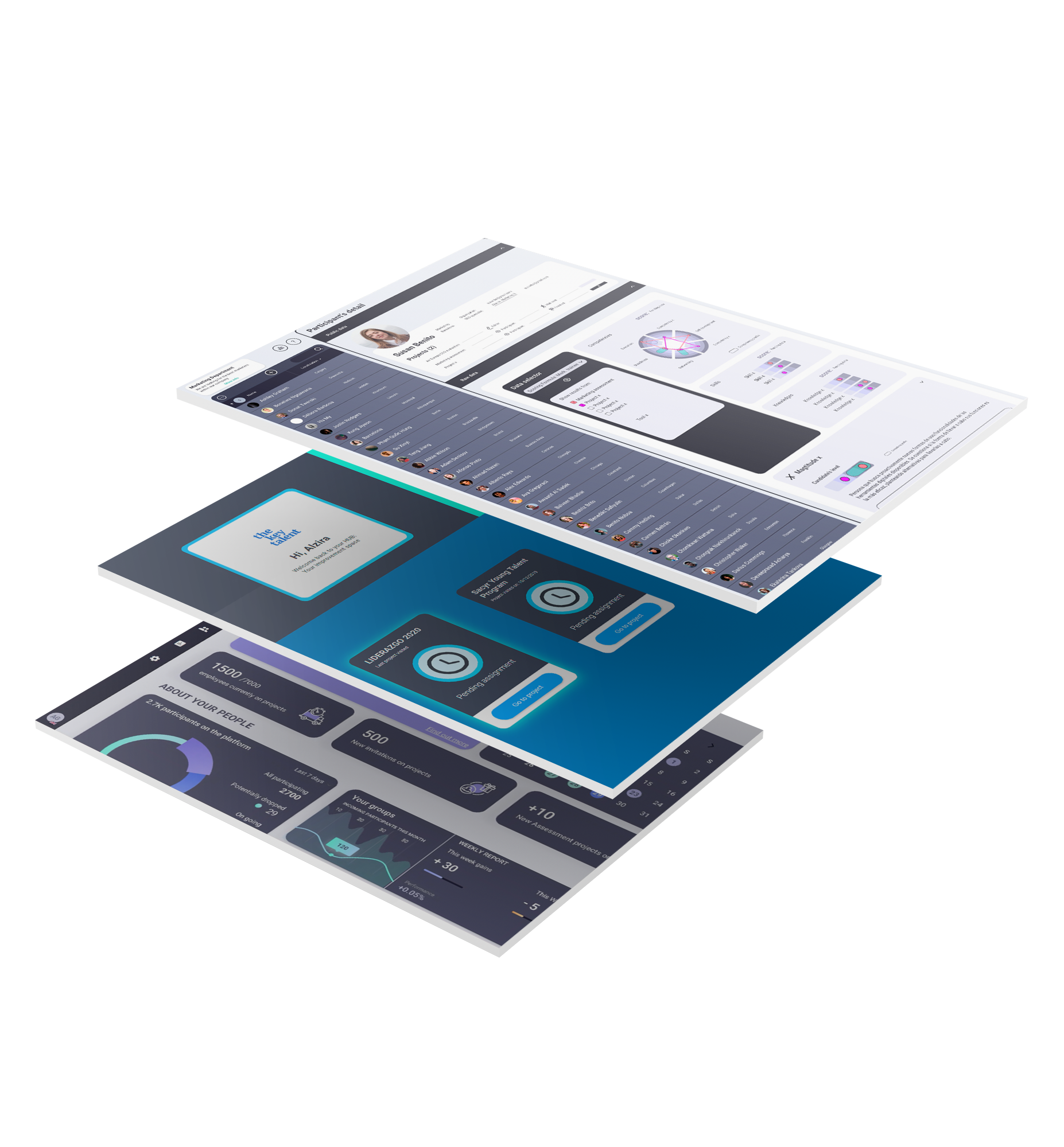 Panorama Training Academy – Panorama